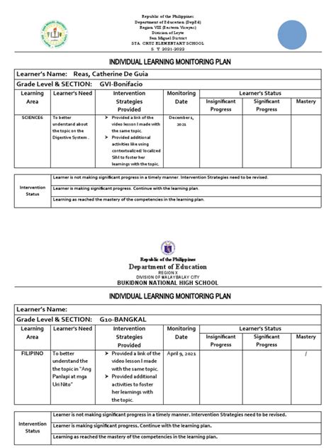 Individual Learning Monitoring Plan | PDF | Learning | Change