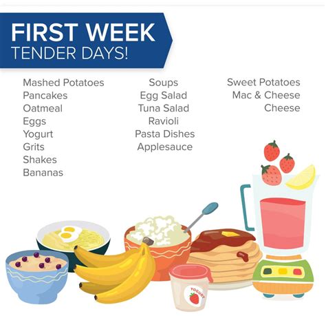 What Can I Eat With Braces 101 Smith And Davis Orthodontics