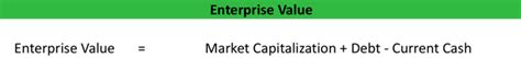 Enterprise Value Ev Formula Example Calculation Definition And Uses