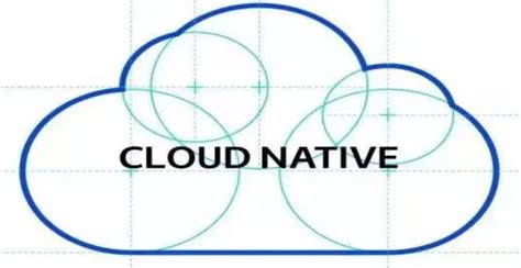 Research Hq What It Really Means To Be Cloud Native In The Storage World Research Hq