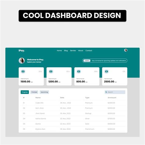 Web Dashboard Dashboard Design Salina Start Up Progress Web Design Coding Names Info