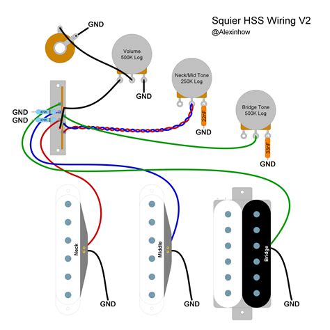 Fender Squier Stratocaster Wiring Diagram Wiring Diagram