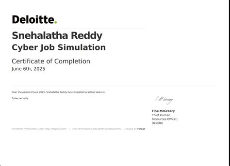 Deloitte Cybersecurity Dataanalytics Technology Forage Continuouslearning Snehalatha Reddy