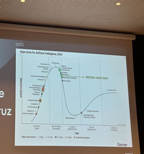 Nour Naim On Linkedin Onlyhr