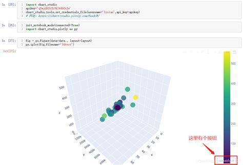 【数据分析师 数据可视化】第二章:plotly绘图基础篇用plotly画图 Csdn博客 【数据分析师 数据可视化】第二章:plotly绘图基础篇用plotly画图 Csdn博客