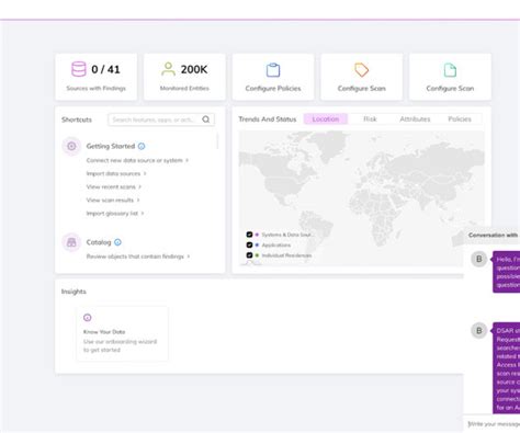 Data Discovery Artificial Intelligence Zone