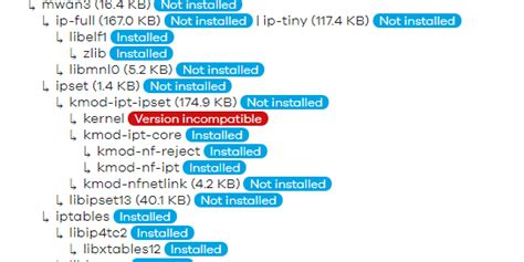 openwrt for xiaomi mi router 4c page 3 community builds projects