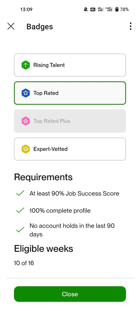 ayman m on linkedin upwork upworkfreelancer upworksuccess fiverr