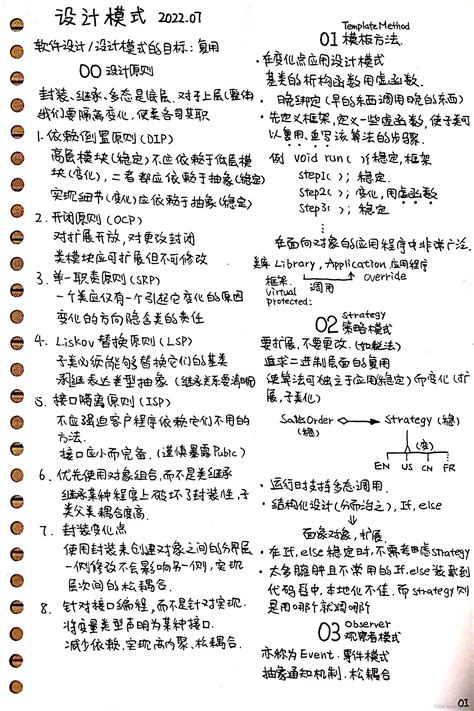 设计模式 种设计模式自学笔记 自用 CSDN博客