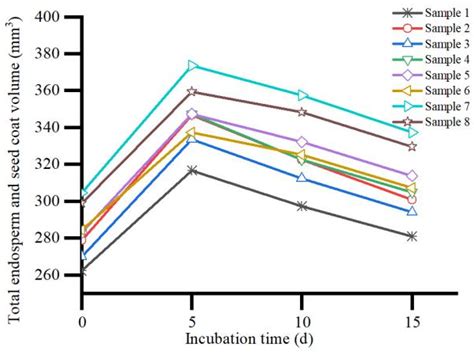 Applied Sciences Free Full Text Characterization And Detection