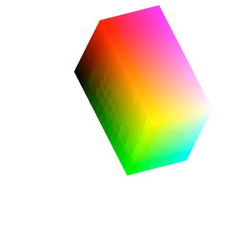 The Ycbcr Color Space When Sliced Into Square Planes Allows For The