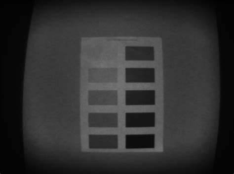 focal length determining the size of a pixel at a given distance