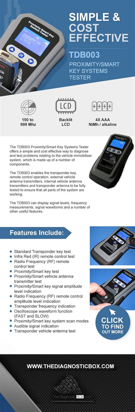 The Diagnostic Box Posted On Linkedin