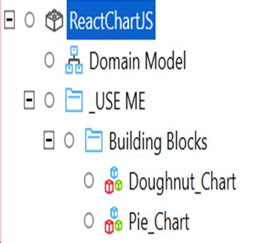 Mendix React Chart Js Interactive Data Visualization