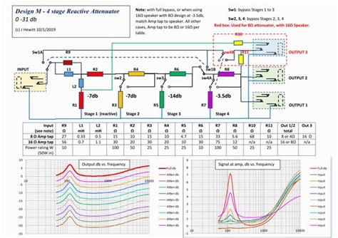 Guitar Amp Attenuator Schematic
