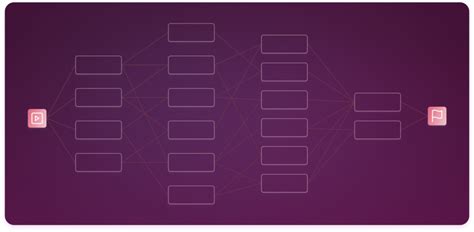 Agentic Process Automation The Next Frontier Of Intelligent Automation