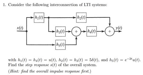 Solved 1 Consider The Following Interconnection Of Lti