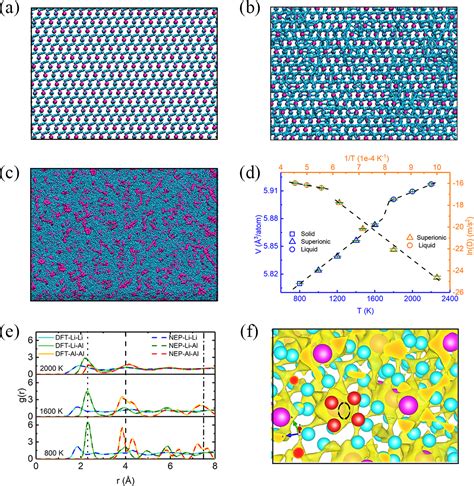 南京大学物理学院
