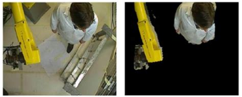 foreground segmentation in colour images based on foreground detection
