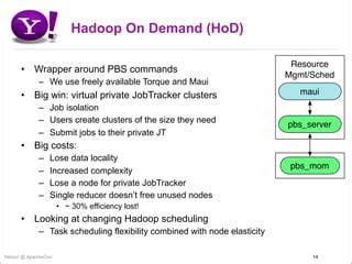 Deploying Grid Services Using Hadoop PPT