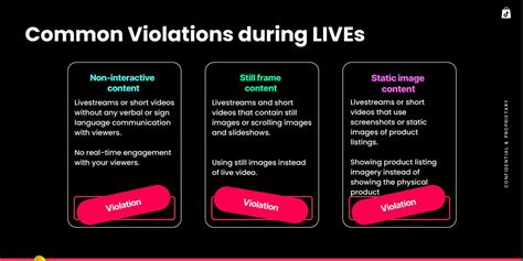 Junaid Abbas On Linkedin Ecommerce Tiktok Tiktokshop Shopsetup