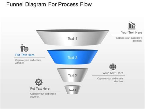 Gn Funnel Diagram For Process Flow Powerpoint Template PowerPoint Design Template Sample