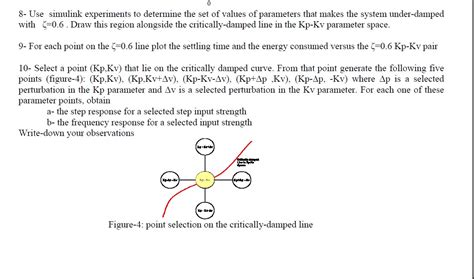 Solved The servo-process: The servo-process is a DC motor in | Chegg.com
