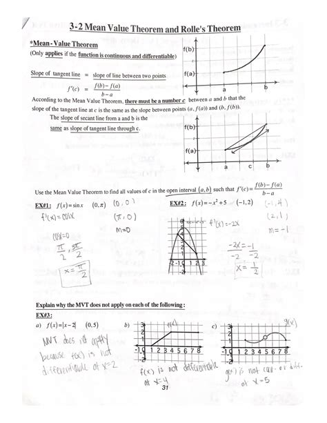 Mean Value Theorem And Rolle S Theorem Studocu