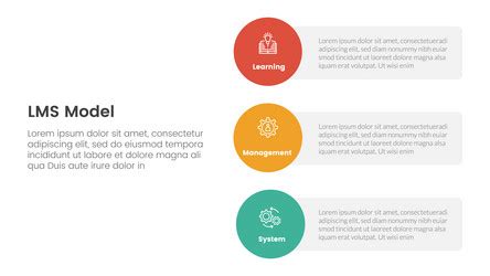 Lms Learning Management System Infographic Vector Image