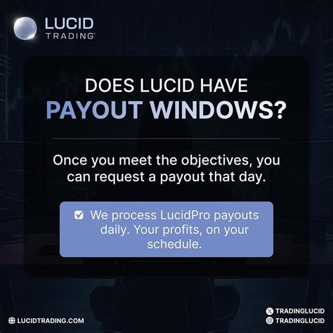Lucid Trading Tradinglucid • Instagram Photos And Videos