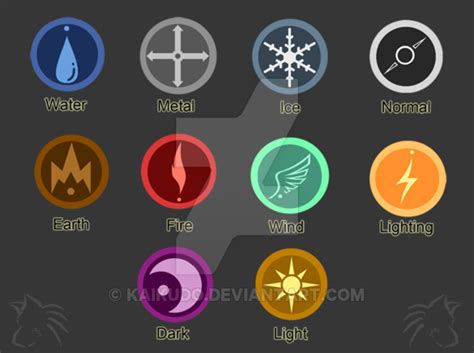 Light Element Symbol