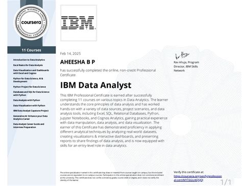 dataanalytics ibm coursera sql python excel datavisualization