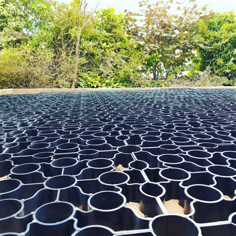 Product Spotlight X Grid Gcl Products Blogs