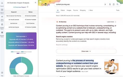 Amin Foroutan On Linkedin I Spent Over Six Weeks Creating Extensions To Help Seos Analyze Ai…