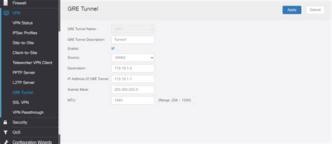 solved cisco rv345 gre tunnel without encryption cisco community