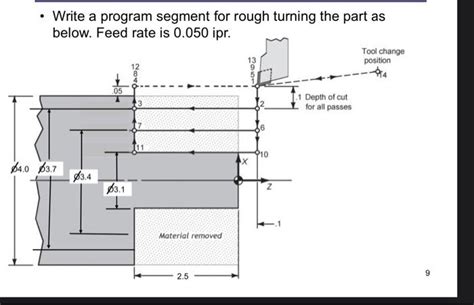 write a program segment for rough turning the part