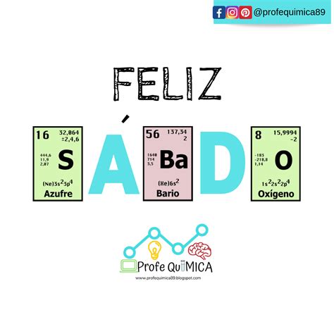 Las Mejores 68 Ideas De Tabla Periodica De Los Elementos Quimicos