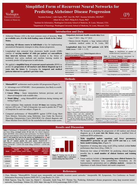 Pdf Simplified Form Of Recurrent Neural Networks For Predicting Alzheimer Disease Progression