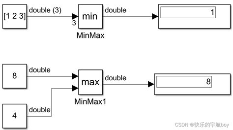 Simulink 0基础入门教程 P2 常用模块的使用介绍relational Operator模块 Csdn博客