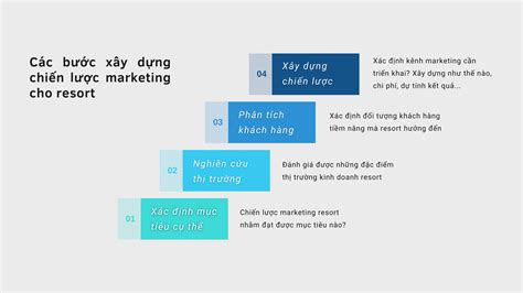 Chiến lược marketing cho resort Thu hút đúng khách hàng tiềm năng