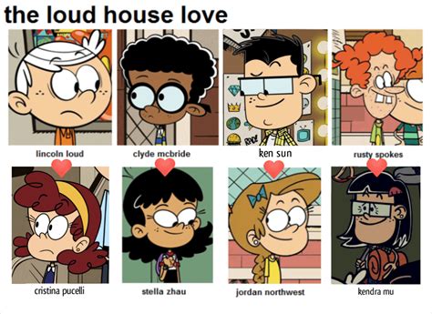 Loud House Tribute Love Rtheloudhouse