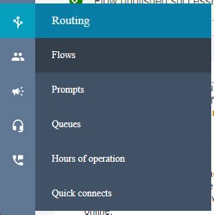 Setting Up A Block On Anonymous Callers Documentation