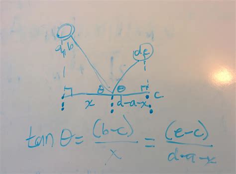 Game Development Algorithm For Calculating A Bullet Path To A Target