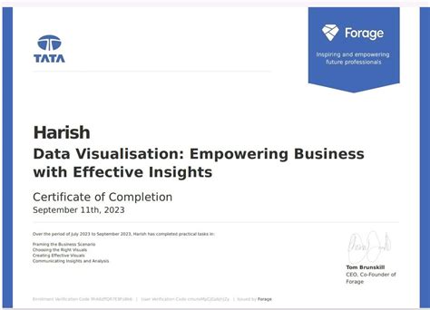 harish gowda on linkedin datavisualization dataanalysis forage