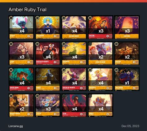 Amber Ruby Trial Lorcana Deck Disney Lorcana