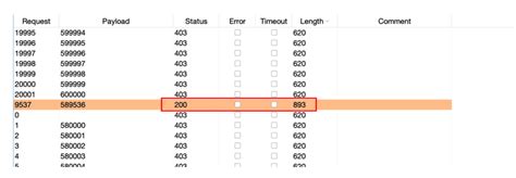 what is rate limiting and how to implement it