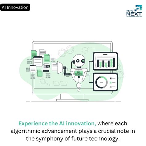 Aiinnovation Futuretechnology Algorithmadvancement Techsymphony