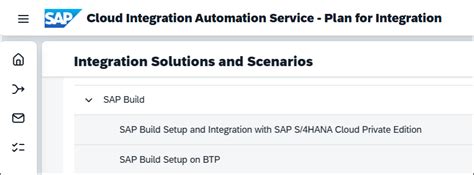 Sap Help Portal Sap Online Help