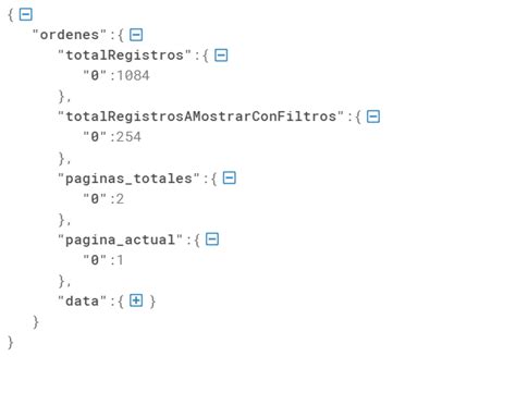 Solved How To Iterate The Data Of Several Sheets Of A Web