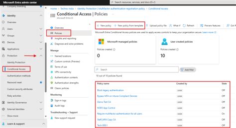 Microsoft Entra Id Identity Protection A Complete Guide To Securing